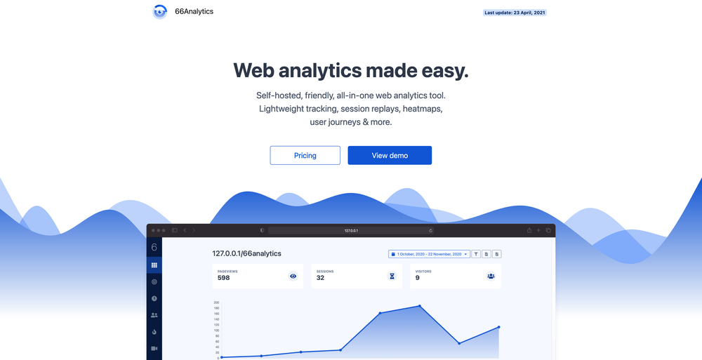 A list of privacy-friendly Google Analytics alternatives.