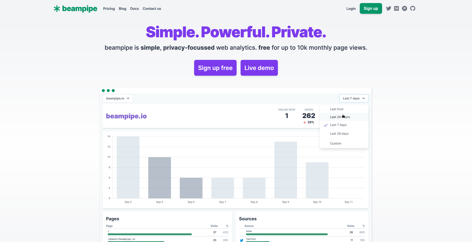 A list of privacy-friendly Google Analytics alternatives.